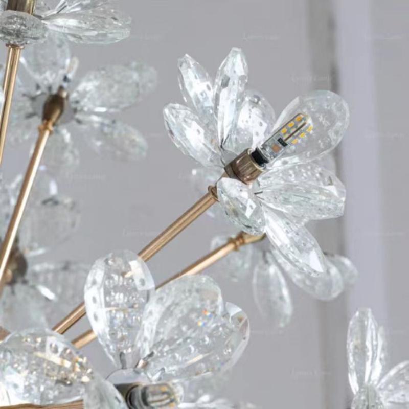 Modern Round Chandelier For Dining Room Foyer Hanging Light Fixture ...